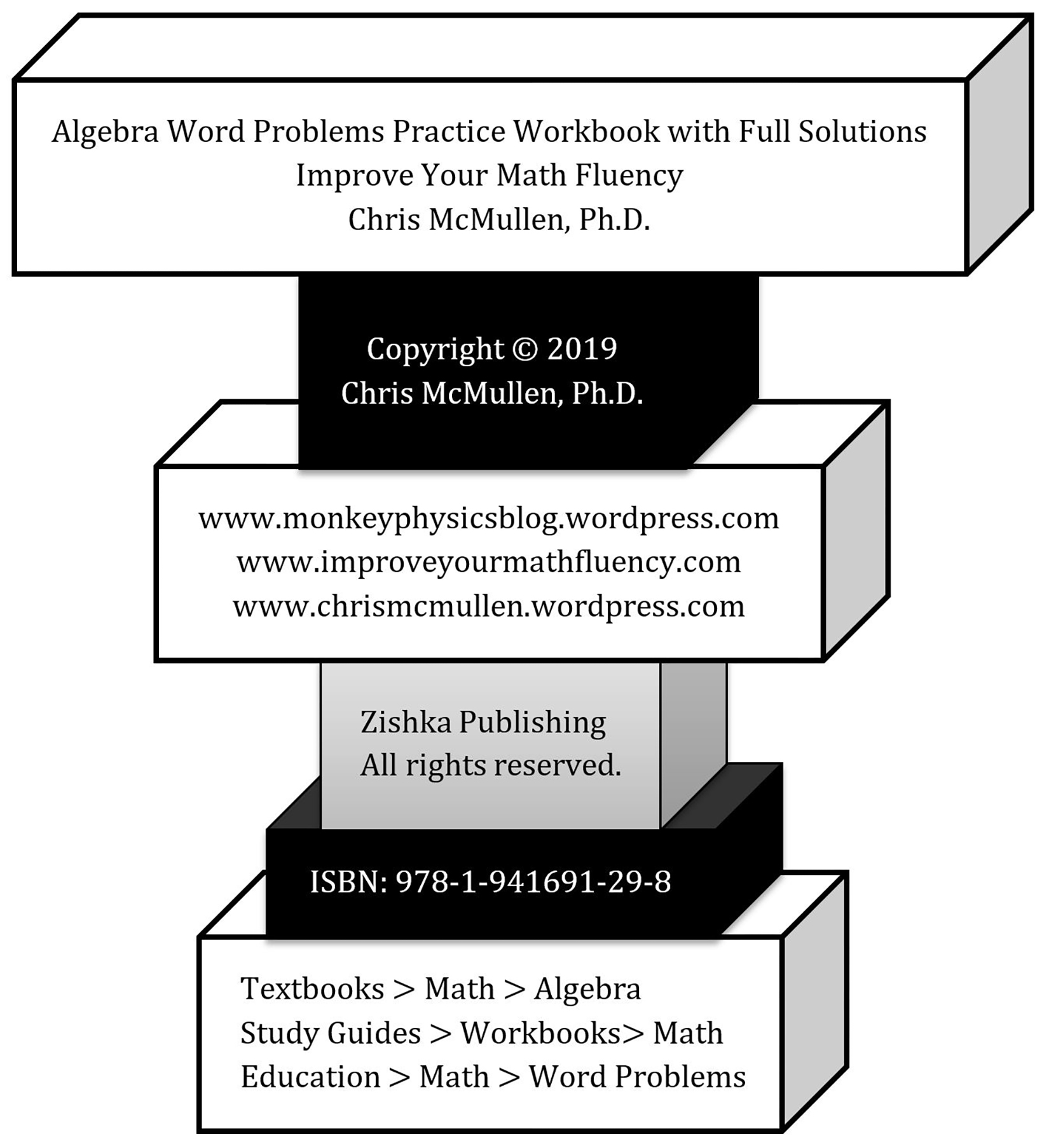 Make Your Copyright Page Pop | chrismcmullen