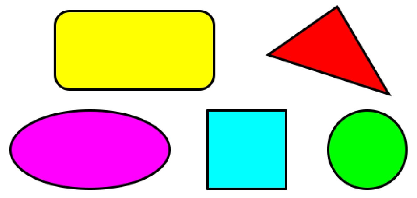 How to Edit/Adjust Shapes in Photoshop 2019 (Tutorial) | chrismcmullen